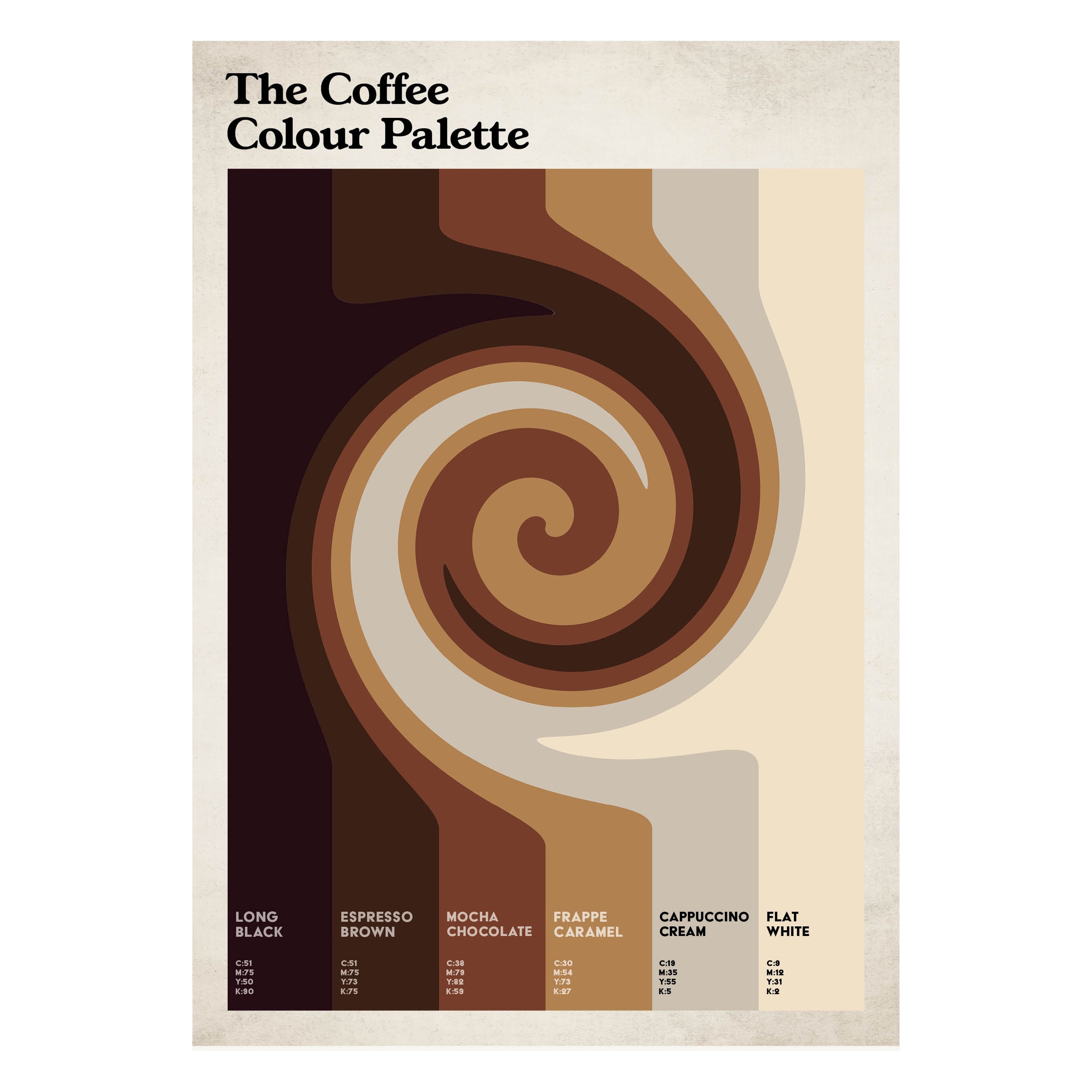 The Coffee Colour Palette Swirl Art Print – The Colour Palette Company
