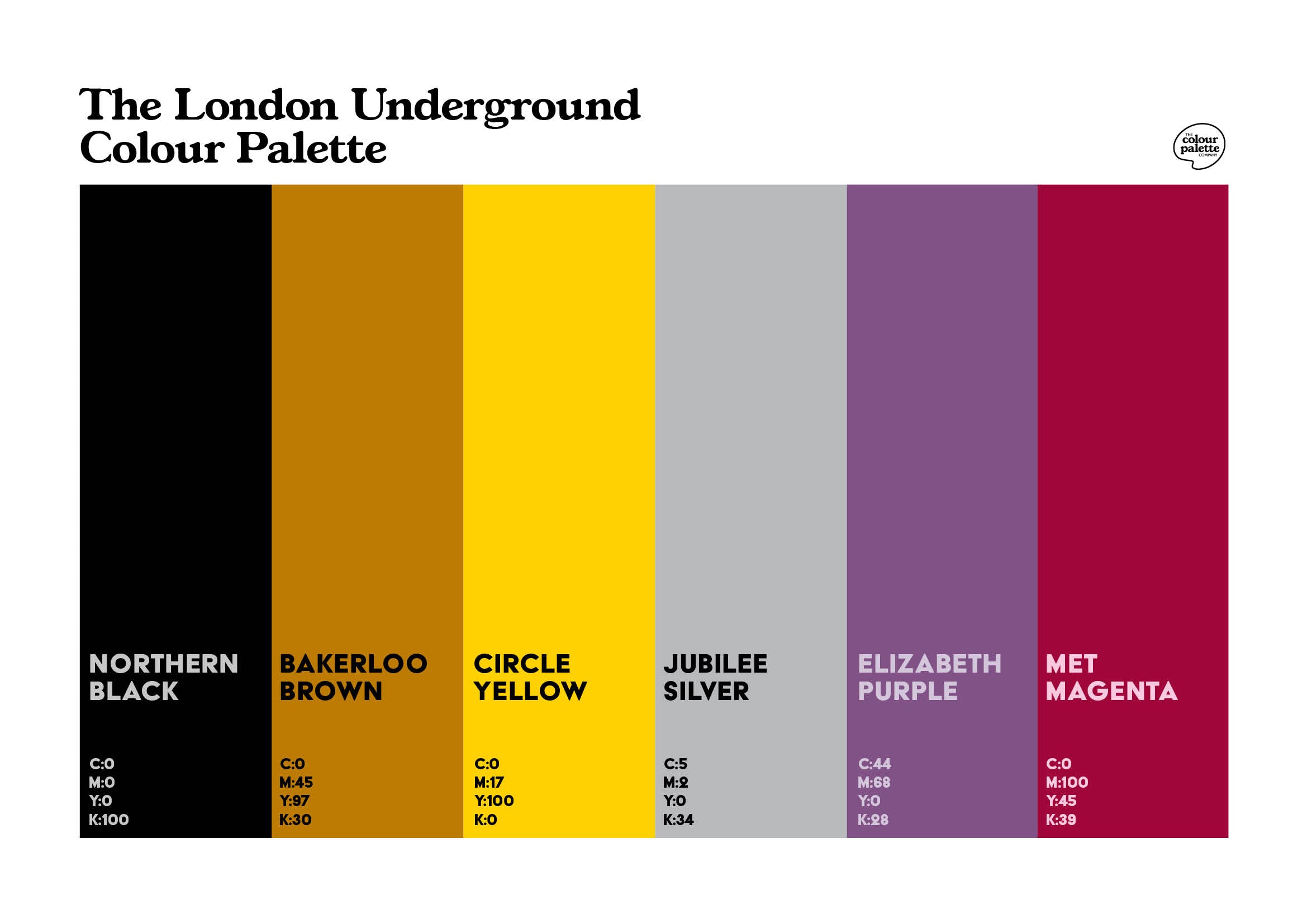 The London Underground Colour Palette poster print – The Colour Palette ...