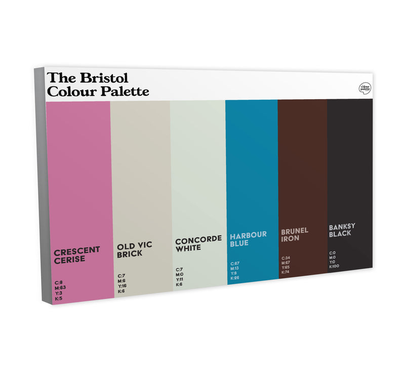 The Bristol Colour Palette Canvas – The Colour Palette Company