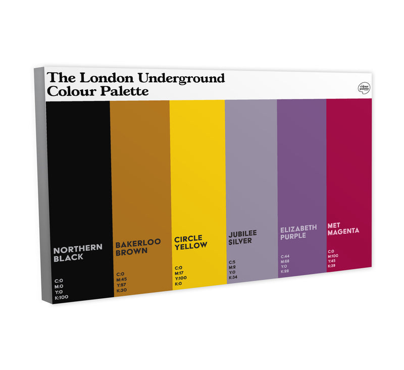 The London Underground Colour Palette Canvas – The Colour Palette Company