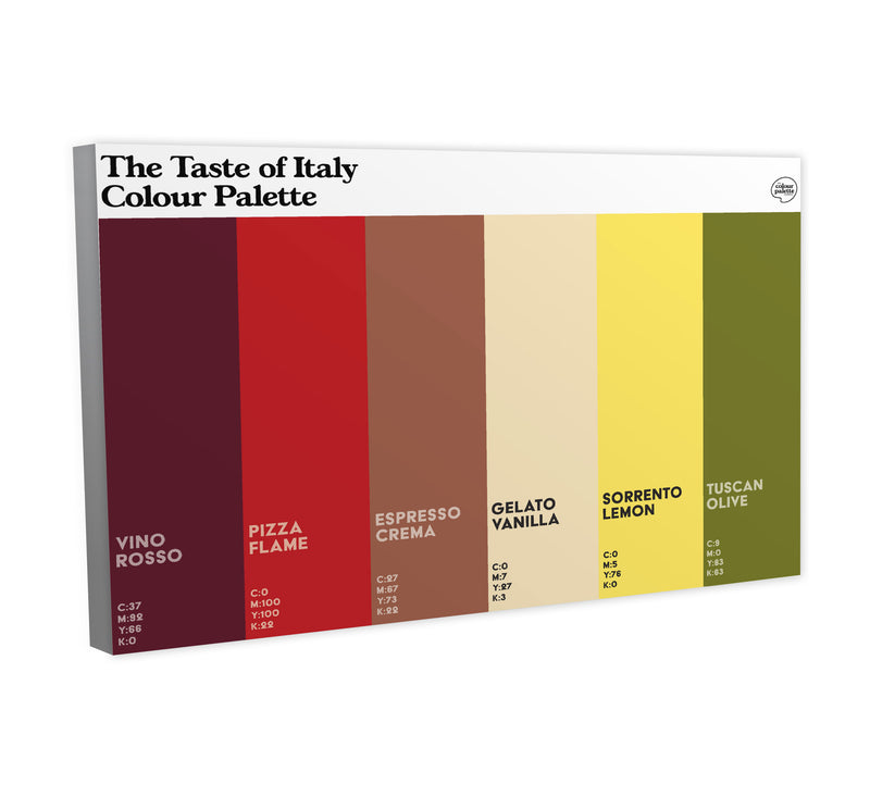 The Taste of Italy Colour Palette Canvas – The Colour Palette Company