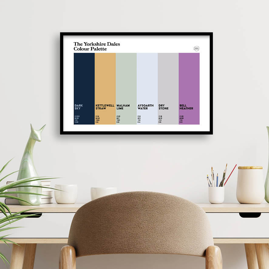 The Yorkshire Dales Colour Palette poster print – The Colour Palette ...